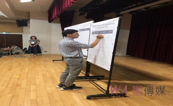 觀傳媒 雲嘉南新聞 嘉義市專任教師及教保員甄選 缺額總計54名