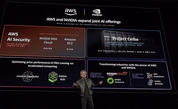 NVIDIA與AWS正合作推動設計全球最快的GPU驅動AI超級電腦! 計劃代號：Project Ceiba